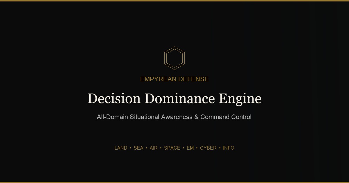 Common Operational Picture FAQ | Empyrean Defense